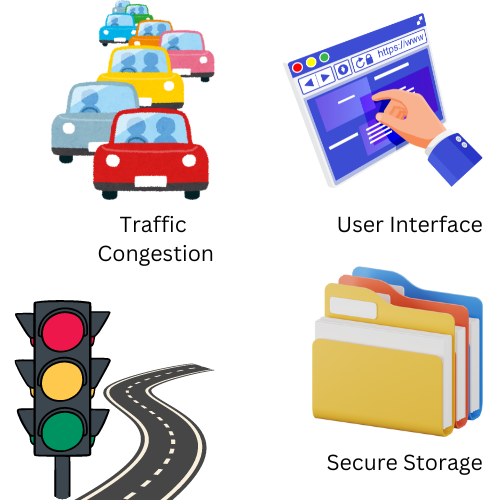 Traffic Flow Optimizer